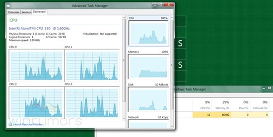 Windows 8 New Task Manager Revealed